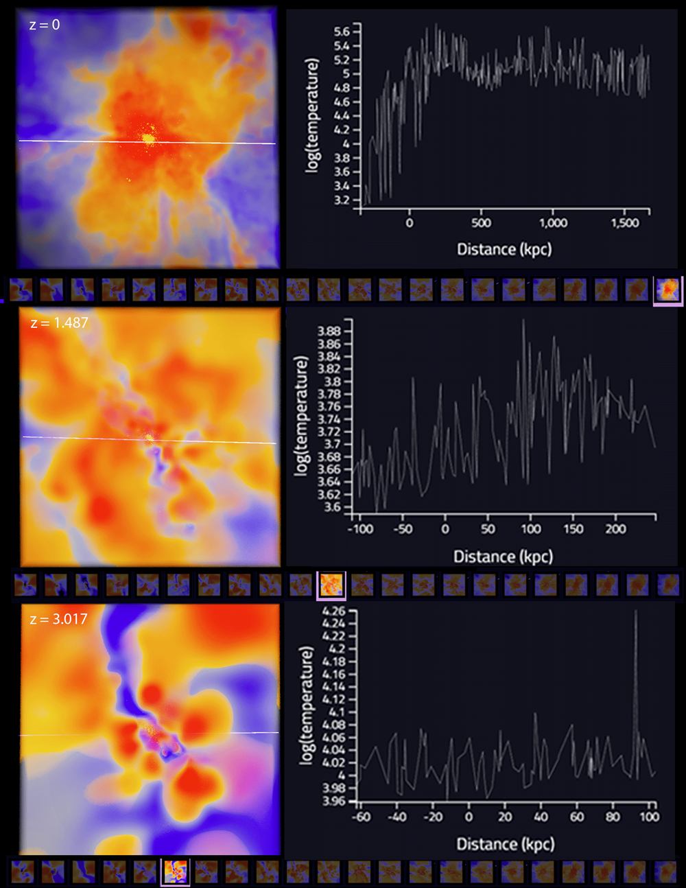 David Abramov's Portfolio
